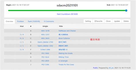 Vjudge使用指南斯文～ Gitcode 开源社区