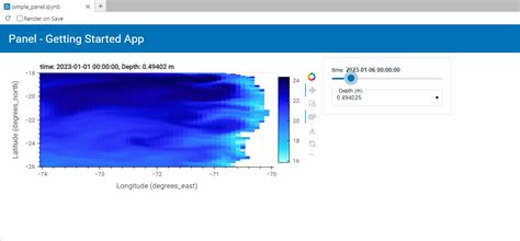 Copernicus Dataset Render Slow Panel Holoviz Discourse