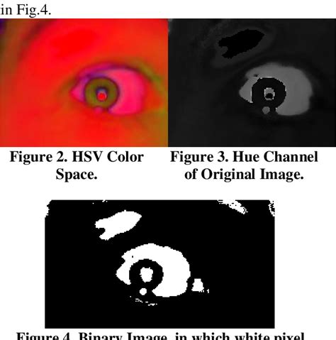 Figure 2 From Eye Detection Using Helmholtz Principle Semantic Scholar