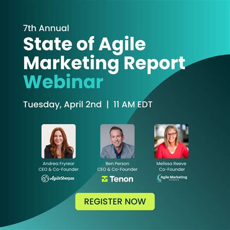 Agilemarketing Businessagility Agile Marketing Alliance