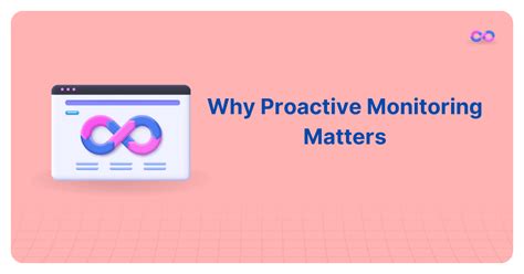 Why Proactive Monitoring Matters Benefits And Best Practices