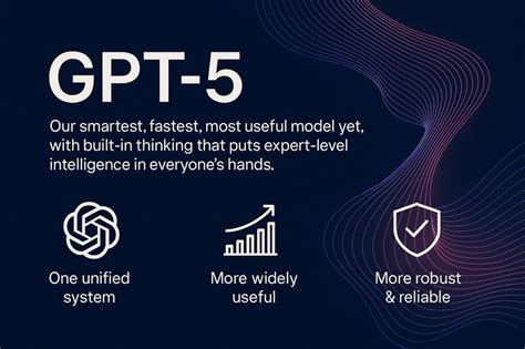 Chat Gpt 5 Review The Biggest Leap In Gpts History And How It