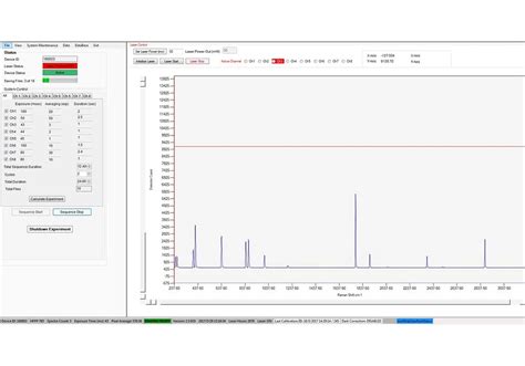 Spectralsoft™ Software Tornado A Bruker Company