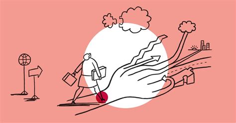 Replatforming In E Commerce Its About Time