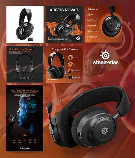 E Commerce Product Listing 2 Behance