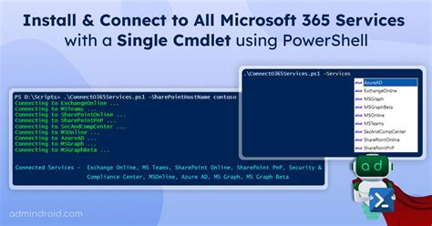 Admindroid On Linkedin Microsoft365 Sysadmin Office365 Powershell