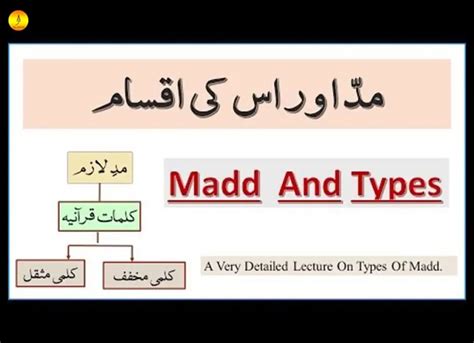 Rules Of Madd In Tajweed Quranmualim Quran Mualim 2025
