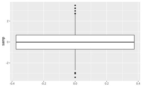 10 Graphics R Cookbook 2nd Edition