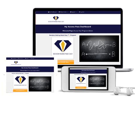 Decision Making Made Easy Join