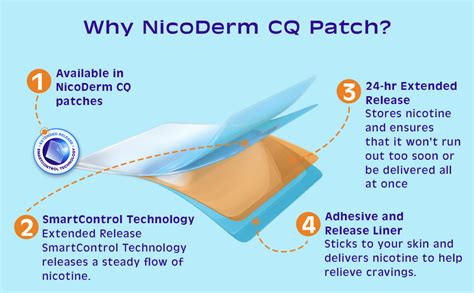 Nicoderm Cq Step 2 Nicotine Patches To Quit Smoking Stop