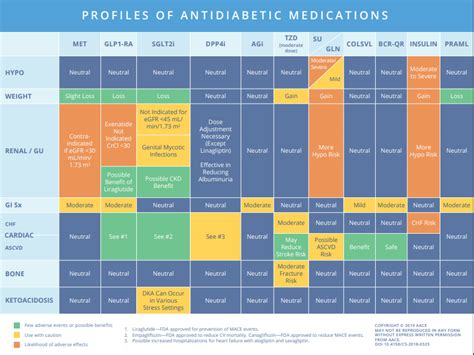 This Entry Was Posted In Medical News Bookmark The Permalink