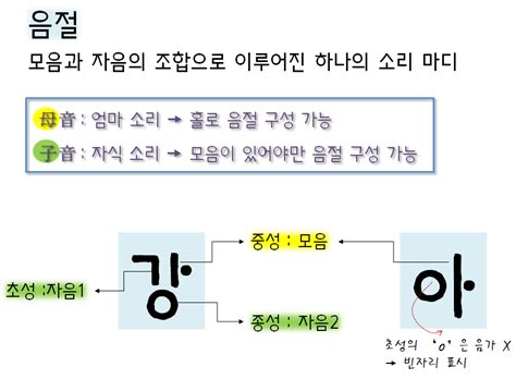 [말리] 알라딘