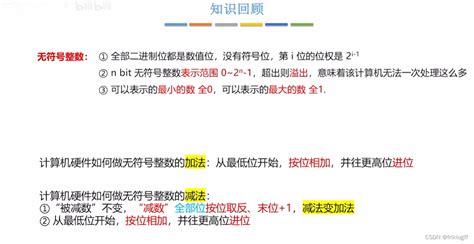 【计算机组成原理】考研真题攻克与重点知识点剖析 第 2 篇：数据的表示和运算计算机组成原理考研 Csdn博客