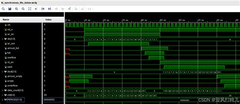 Vivado Fifo 同步和异步 Ip 核详细使用配置步骤vivado Fifo Ip核使用 Csdn博客