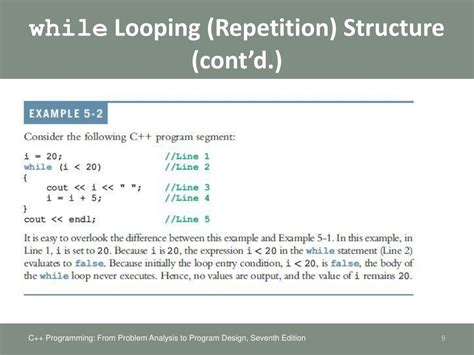 Ppt Mastering Looping Control Structures In C Powerpoint