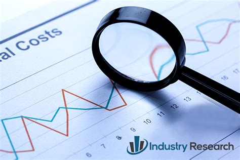 Brain Mapping Instruments Market Exploring Growth Opportunities For