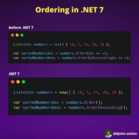 Stefan Đokić On Linkedin Dotnet7 Softwareengineer Csharp 20 Comments