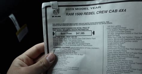 What Is Msrp Mean Everything You Need To Know In 2024