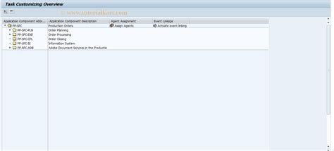 COWF SAP Tcode Task Customizing Production Order