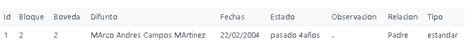 ¿cómo Cambiar El Color De Una Celda De Un Datatable Con Angular Y Primeng Stack Overflow En