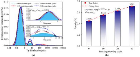 Mathematics Special Issue Advances In Computational Intelligence In Geotechnical And