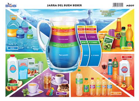 ¿conoces La Jarra Del Buen Beber