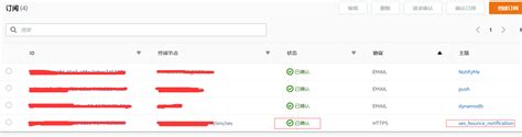 Aws 的邮件发送服务 Ses 订阅 Sns 来处理硬反弹邮件 Zach Kes Notes