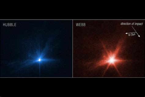 Hubble Telescope Mission Hubble Telescope Mission