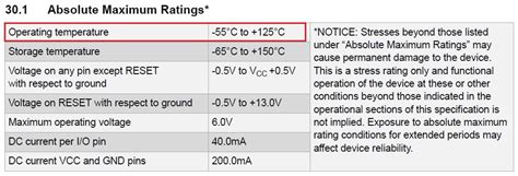 Designed For Aerospace Applications A Radiation Tolerant Microcontroller From Microchip News