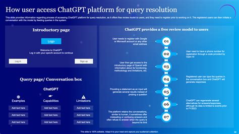 Chatgpt Exploring The Power Of This Generative Ai Chatbot Free Pptandpdf