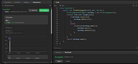 Rashmi K On Linkedin Day44 Dsachallenge Codingmastery