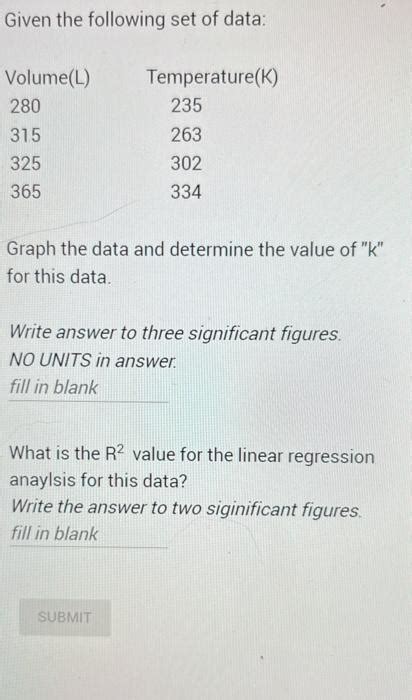 Solved Given The Following Set Of Data Graph The Data And Chegg