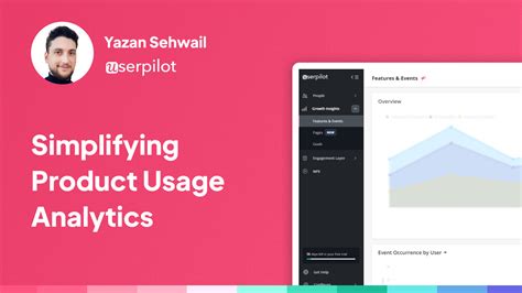 Upcoming Live Events And Webinars Userpilot