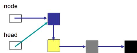 10 Links — Csci 162 10 Documentation