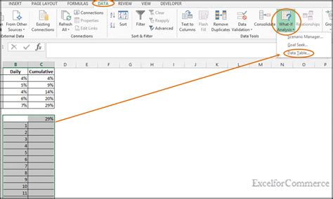 excel for commerce monte carlo simulation 7 excel for commerce