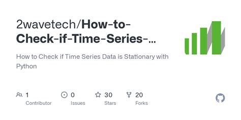 How To Check If Time Series Data Is Stationary With Pythonreadmemd At Master · 2wavetechhow