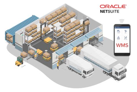 warehouse operations netsuite wms katoomi