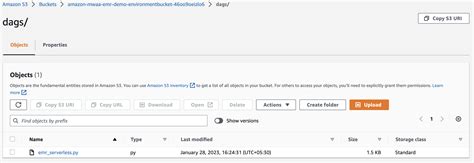 Orchestration Amazon Emr Serverless Using Mwaa⏰ Sanchits Blog
