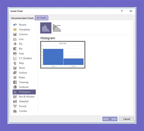 Cara Membuat Histogram Di Excel Leskompi