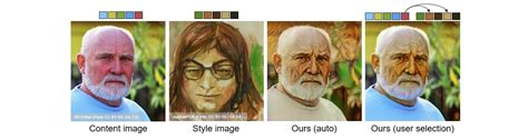 Github Mahmoudnafifi Color Aware Style Transfer Reference Code For The Paper Cams Color
