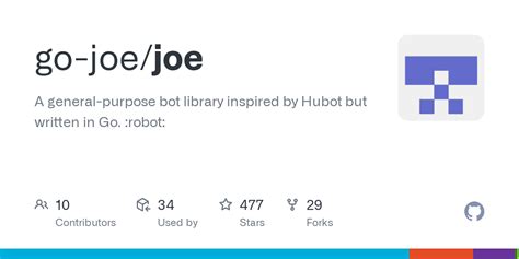 25 Free Self Hosted Chatbot Builder Tools For Building Interactive Bots