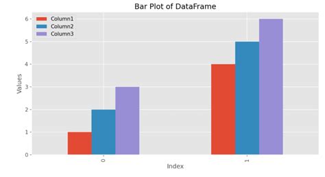 25 Most Useful Numpy Snippets Geeksforgeeks