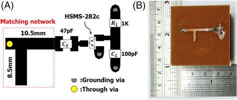 Rectifying Circuit With A Matching Network A Schematic B Fabricated