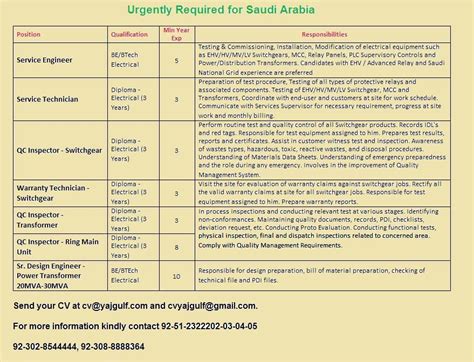 Zain Ul Abidin Posted On Linkedin