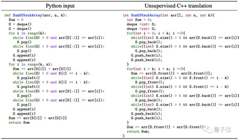 用AI实现C JavaPython代码互译 python转c 代码