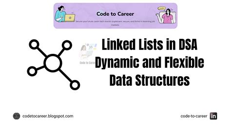 Prefix Sum 🚀 Summary With Practice Questions Sheet 1d 2d On Leetcode By Amit Maity Medium
