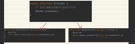 java常用设计原则和设计模式 java设计模式和设计原则 csdn博客