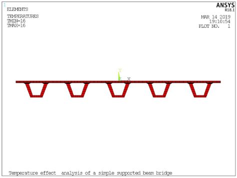 Uniform Temperature Field Loading Pattern Download Scientific Diagram