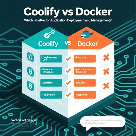 Coolify Vs Docker Docker Vs Coolify Comparison Docker Features Coolify Features Self Hosted