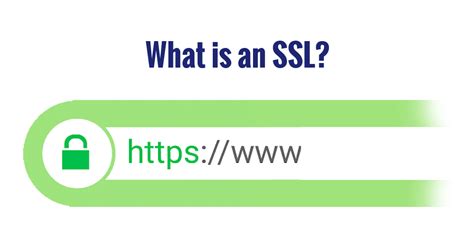 A Beginner S Guide To SSL Certificates How They Keep Your Information Safe